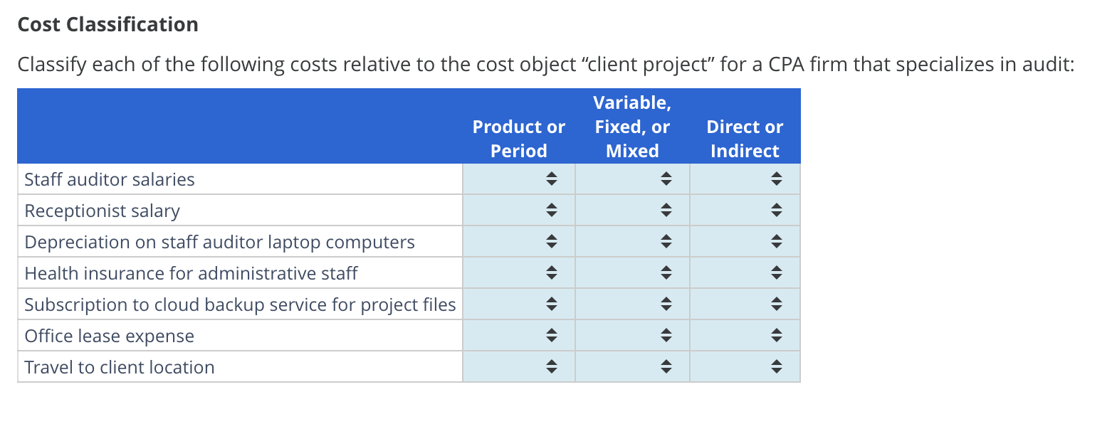 Solved Cost Classification Classify each of the following | Chegg.com