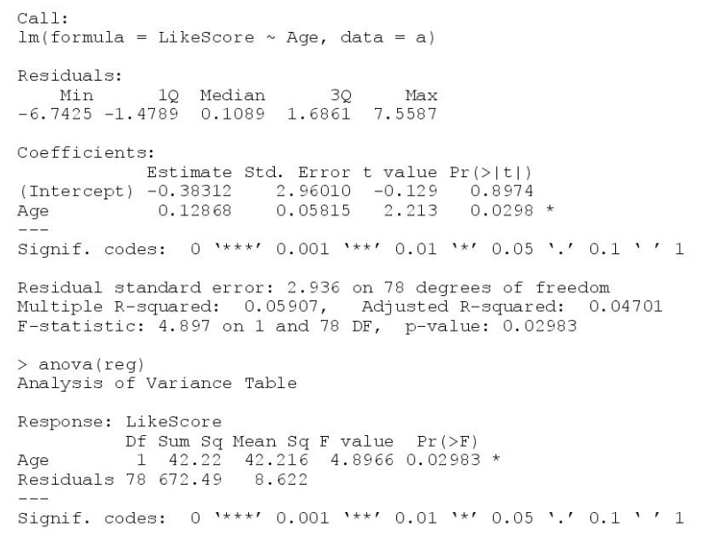 Solved A pharmaceutical company is debating introducing a | Chegg.com