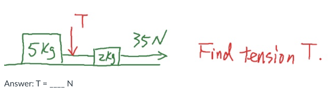 Solved Find tension T.Find tension T | Chegg.com