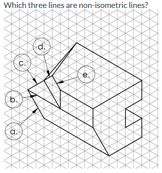 Solved Which three lines are non-isometric lines? b. | Chegg.com