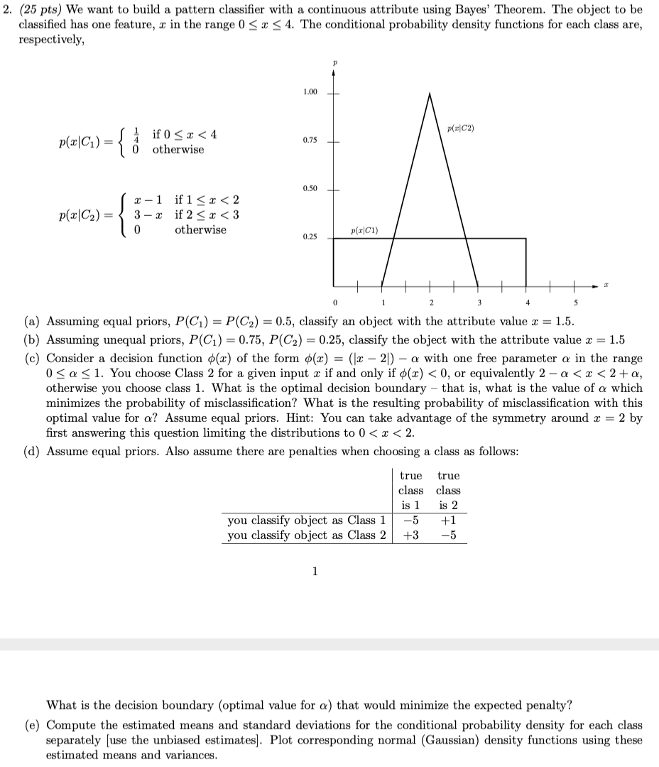 2. (25 pts) We want to build a pattern classifier | Chegg.com