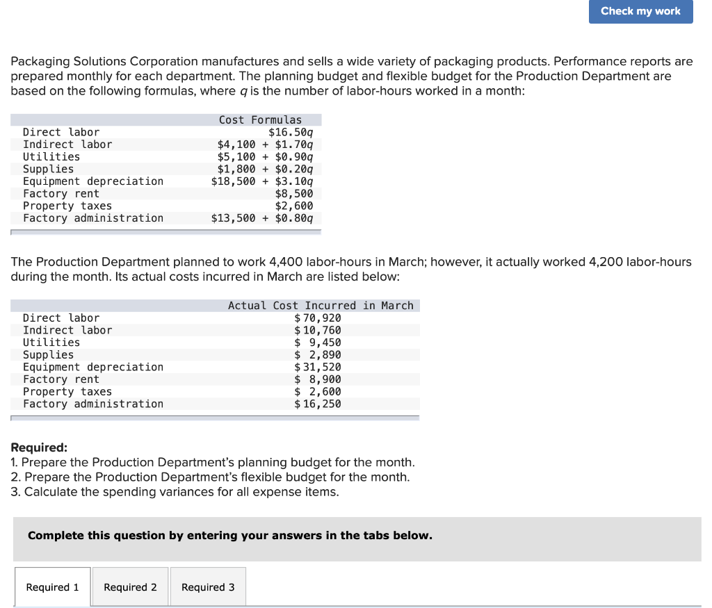Solved Check my work Packaging Solutions Corporation | Chegg.com