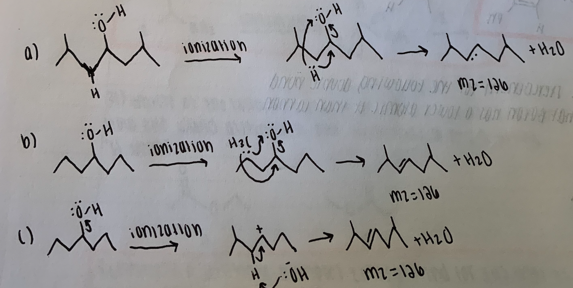 Solved In the mass spectrometry of 2,6-dimethyl-4-heptanol | Chegg.com