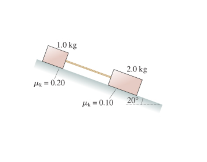 Solved What is the tension in the massless string? Express | Chegg.com