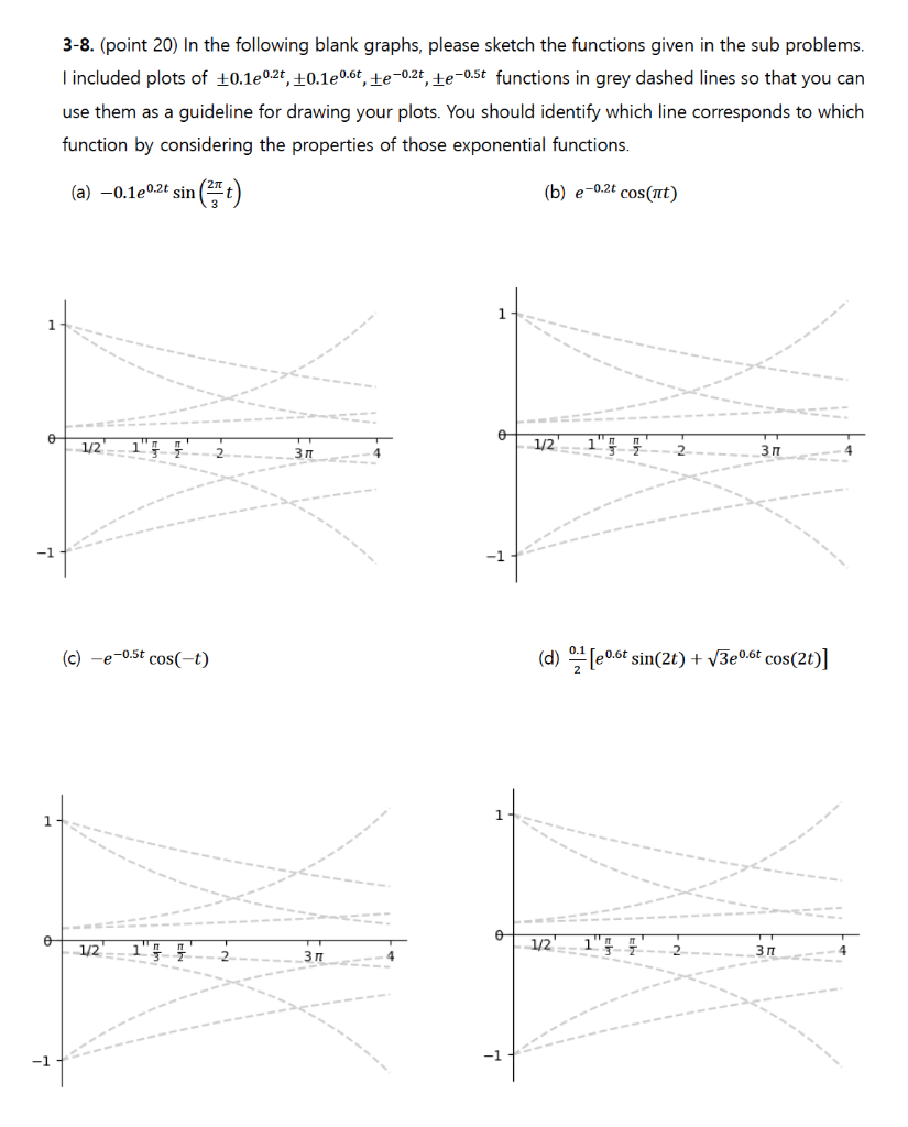 Solved Please draw the answer in the given plane (up in the | Chegg.com