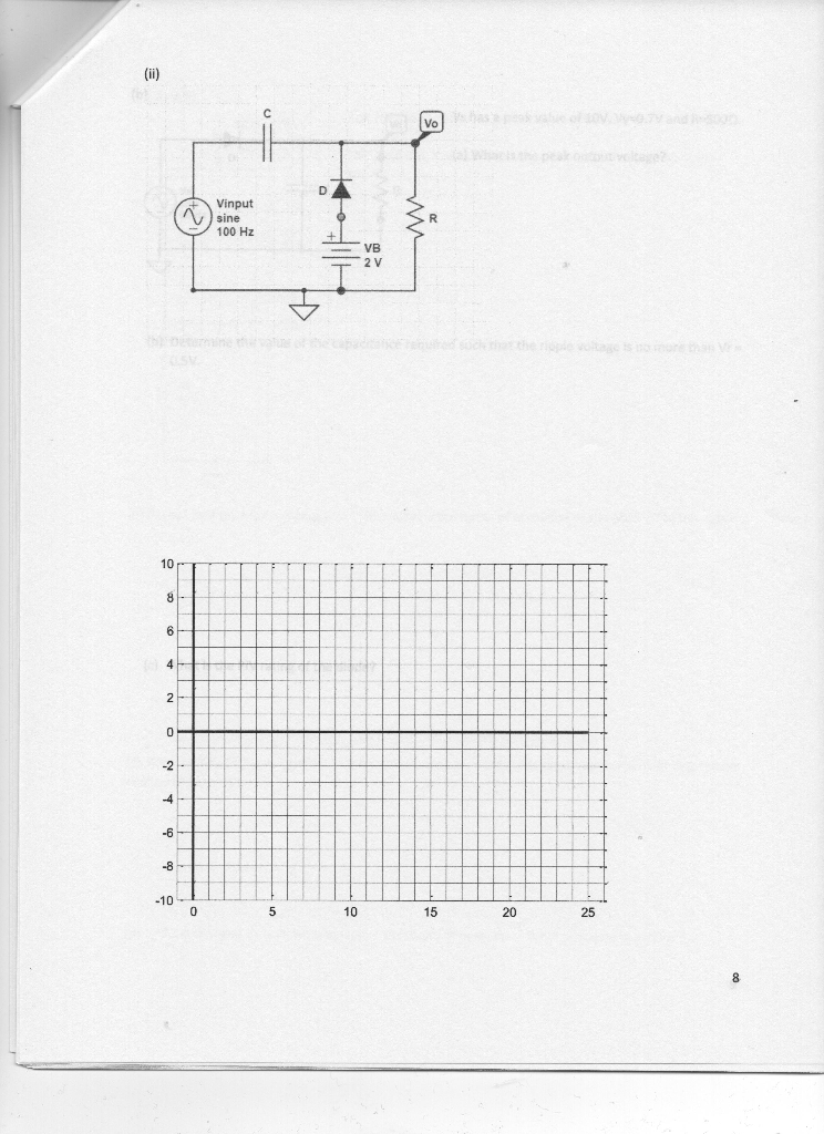 Solved le Sketch the steady state output voltage vo versus | Chegg.com