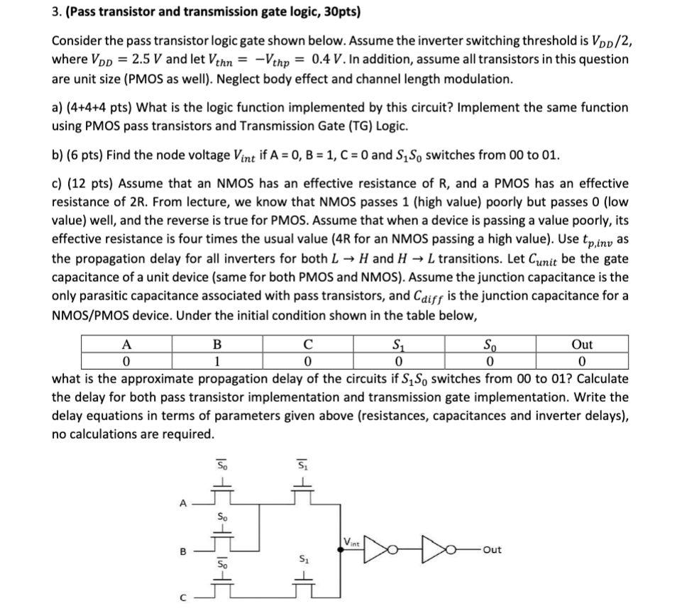 3. (Pass transistor and transmission gate logic, | Chegg.com