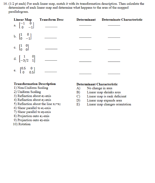 6. (1/2 pt each) For each linear map, match it with | Chegg.com