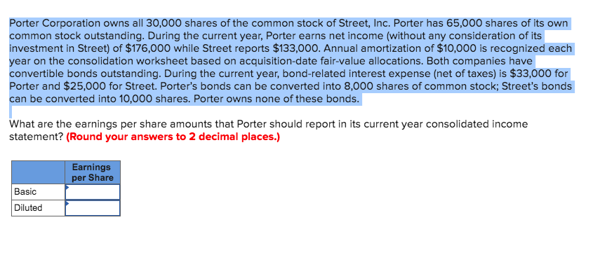 Solved Porter Corporation owns all 30,000 shares of the | Chegg.com