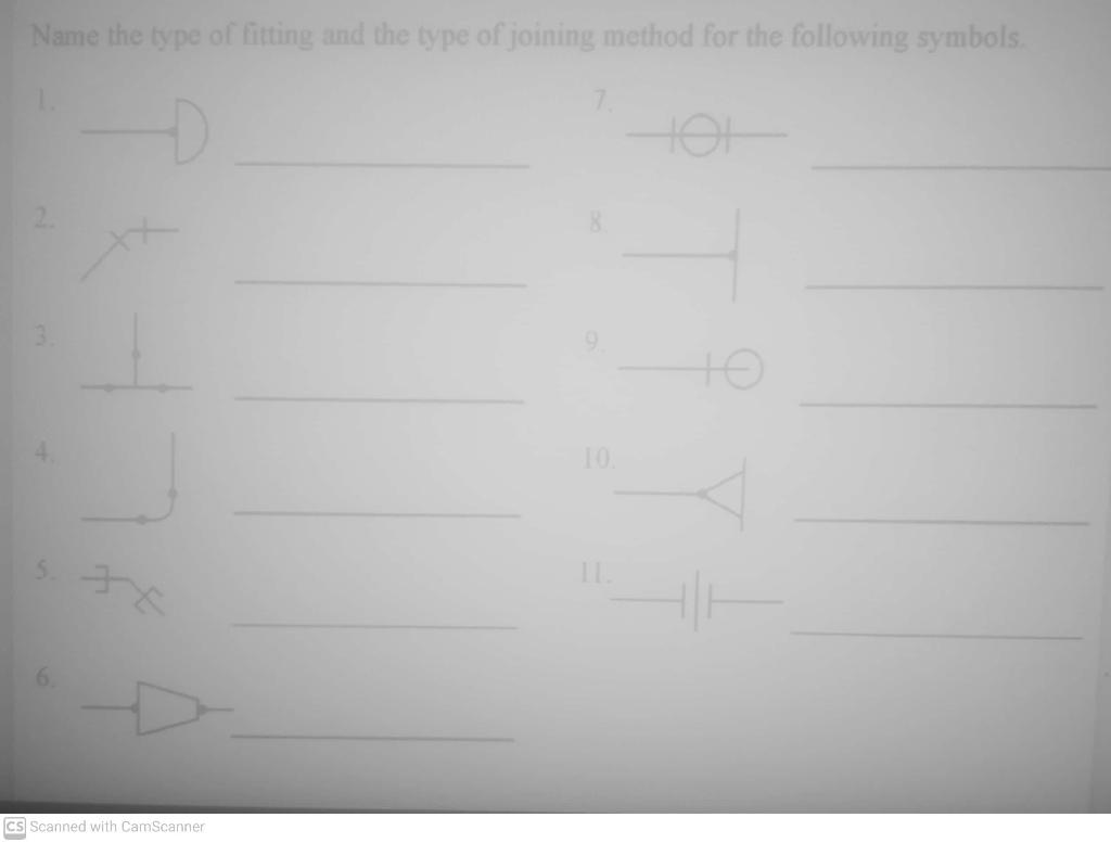 Solved Name the type of fitting and the type of joining | Chegg.com