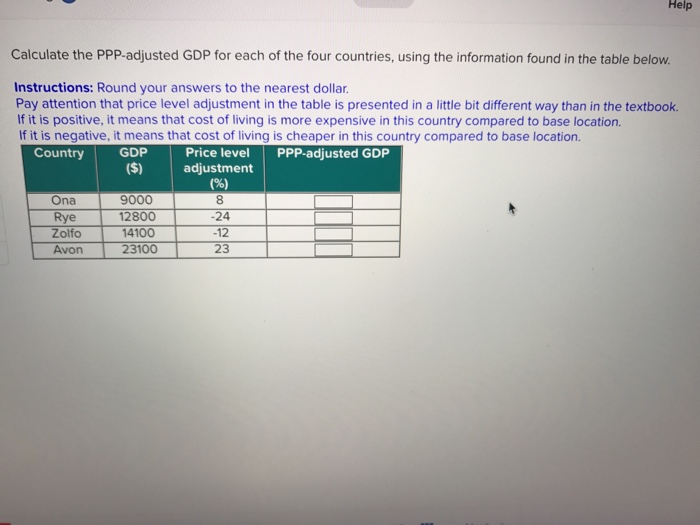 Solved Help Calculate the PPP-adjusted GDP for each of the | Chegg.com