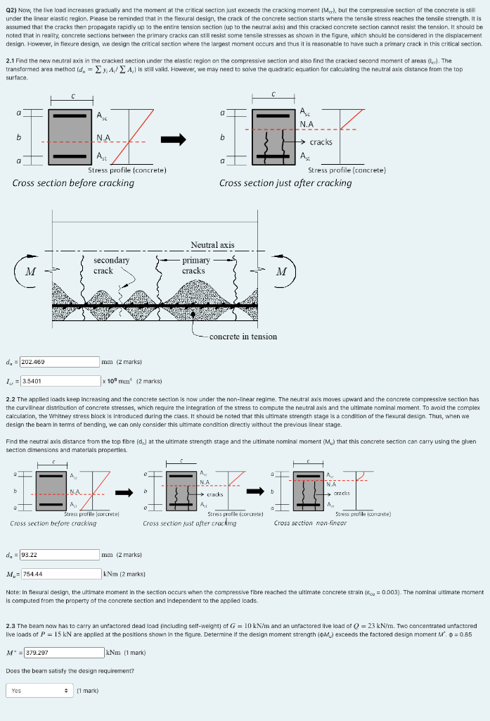 Solved The point loads are placed at the fixed positions | Chegg.com