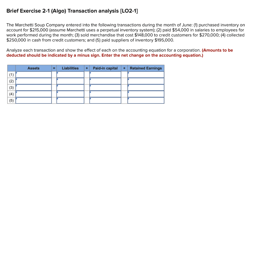 Solved Brief Exercise 2-1 (Algo) Transaction analysis | Chegg.com