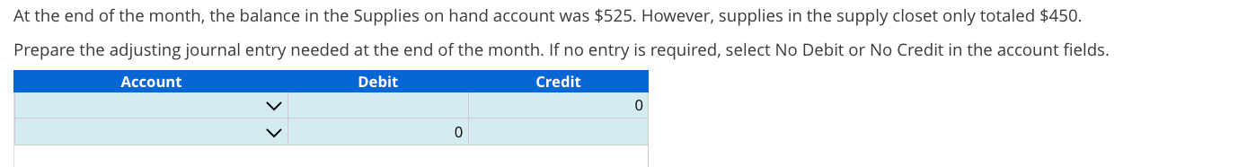 Solved At the end of the month, the balance in the Supplies | Chegg.com