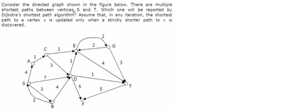 Solved Consider the directed graph shown in the figure | Chegg.com