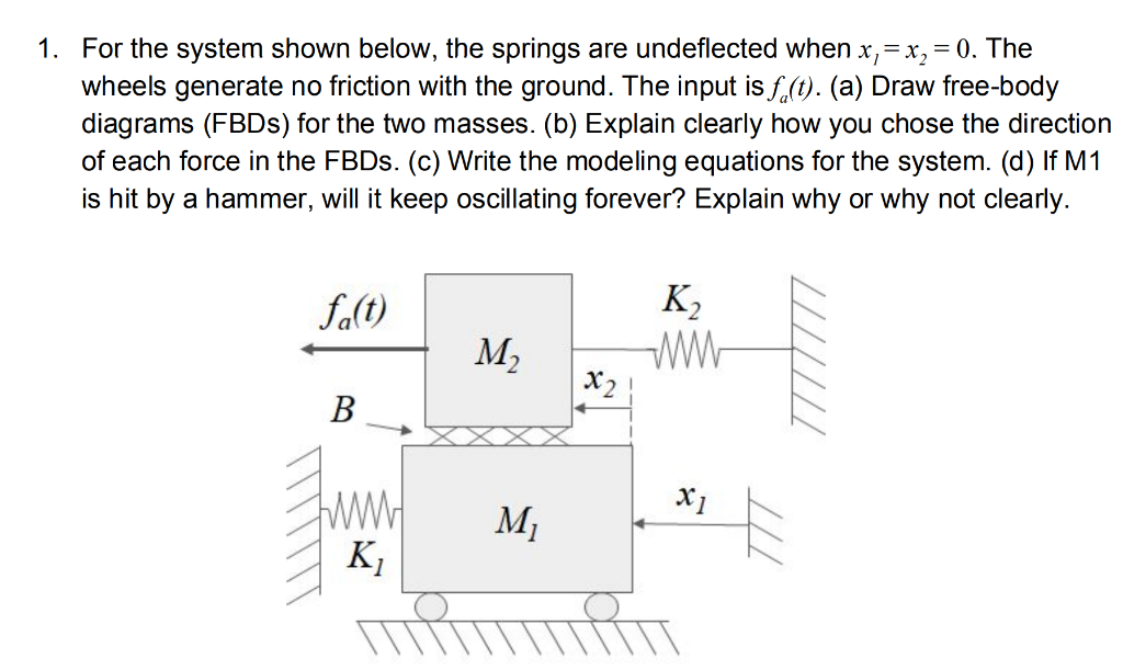 Solved 1. For the system shown below, the springs are | Chegg.com