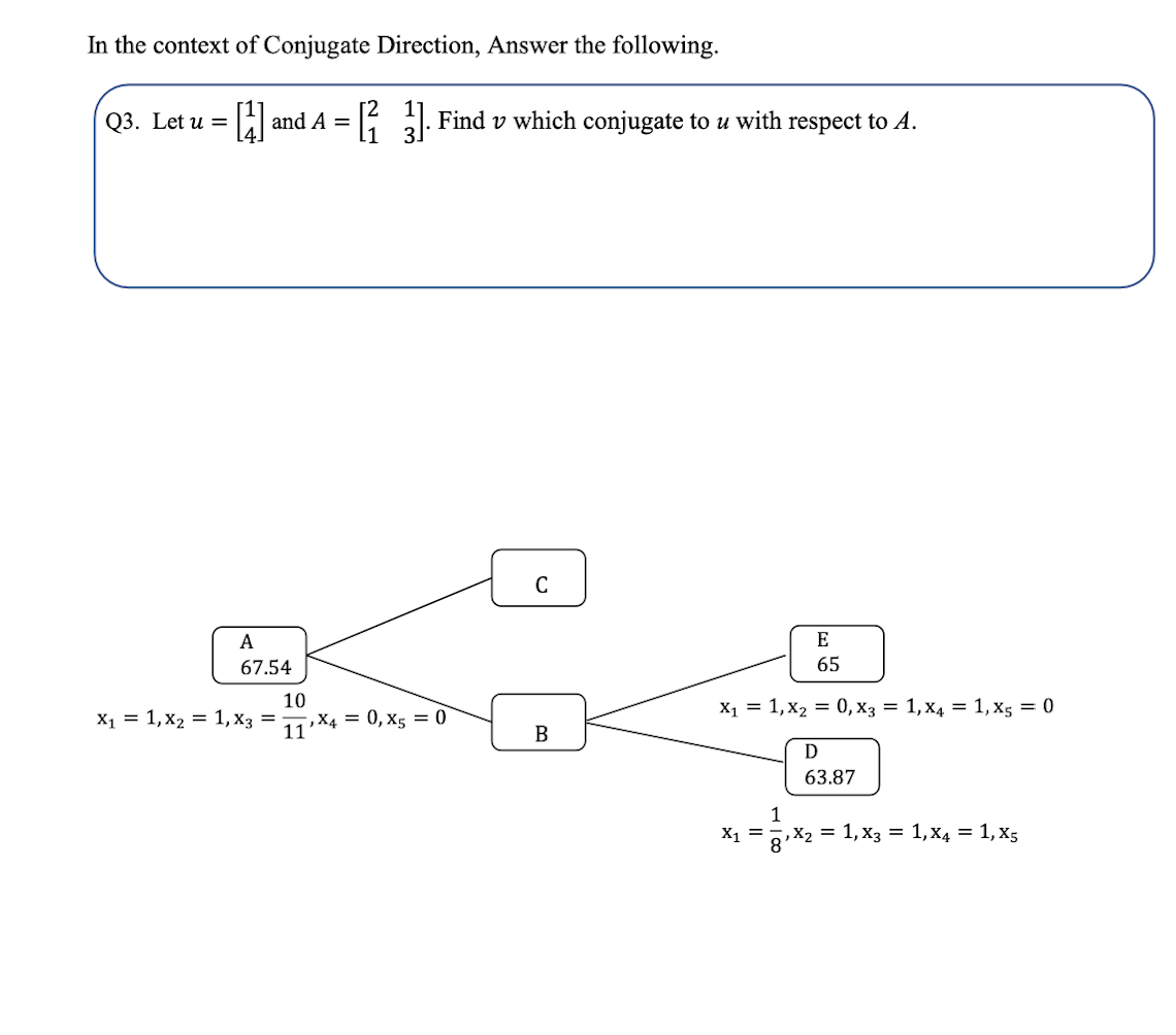 Solved In the context of Conjugate Direction, Answer the | Chegg.com