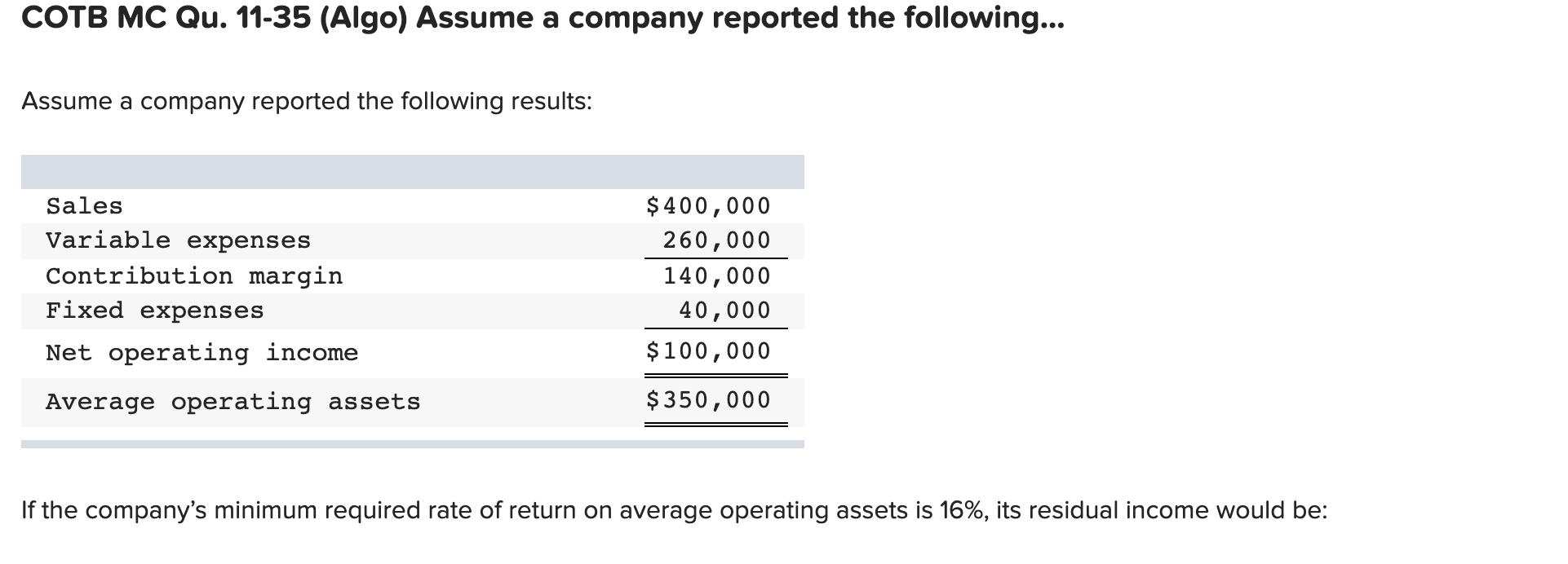 Solved COTB MC Qu. 11-35 (Algo) Assume a company reported | Chegg.com