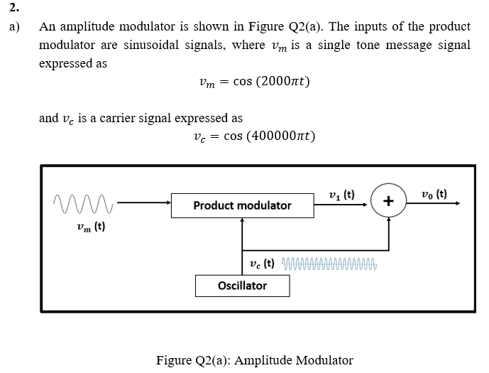 [Solved]: An amplitude modulator is shown in Fig