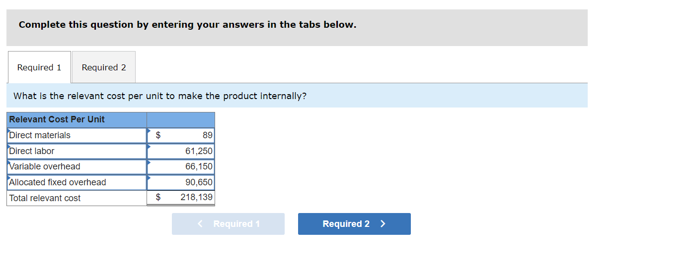 Solved Make or Buy Terry Incorporated manufactures machine | Chegg.com
