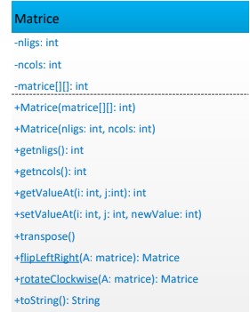 Solved We are asked to design a Class called Matrix to | Chegg.com