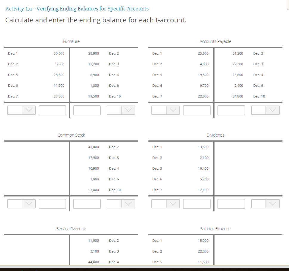Solved Activity 1 a Verifying Ending Balances For Specific Chegg