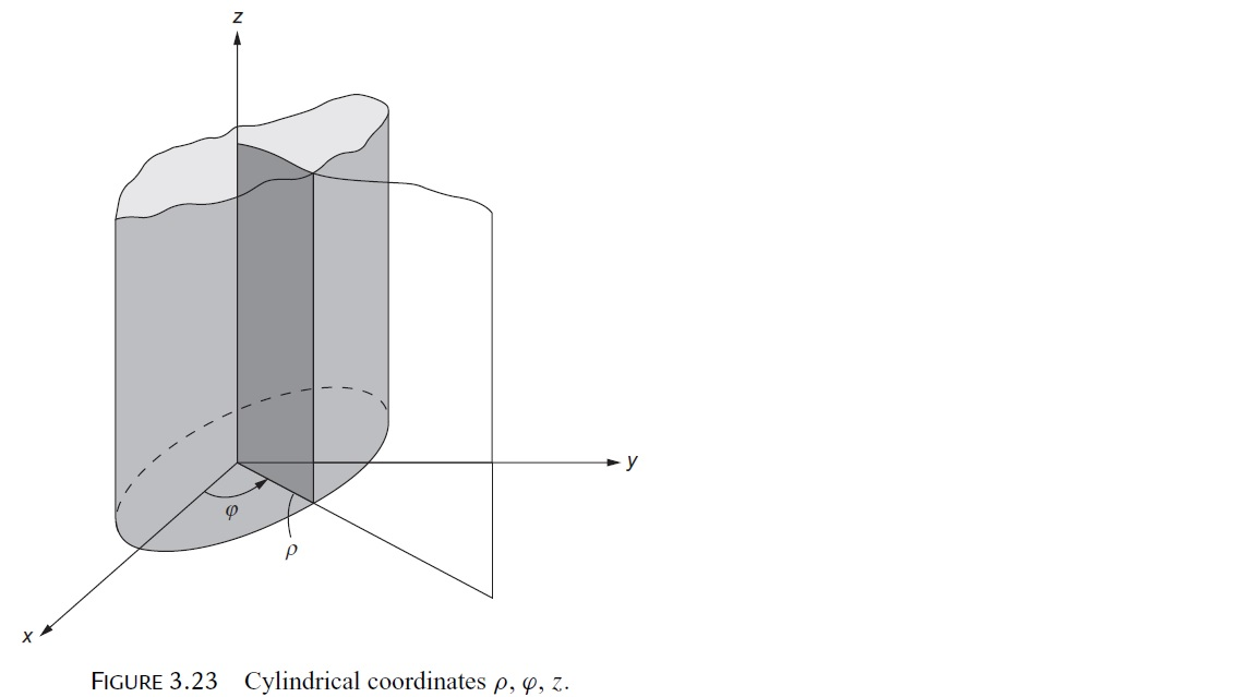 Solved Resolve the circular cylindrical unit vectors into | Chegg.com