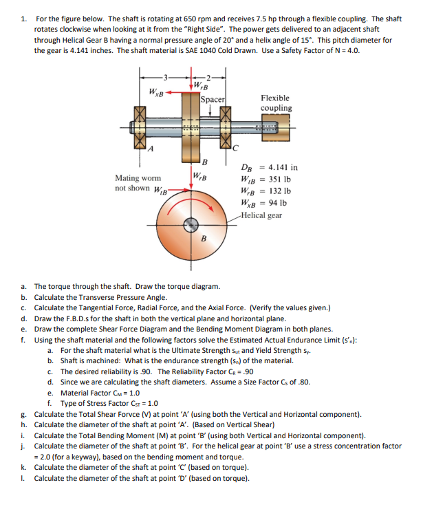Solved 1. For the figure below. The shaft is rotating at | Chegg.com