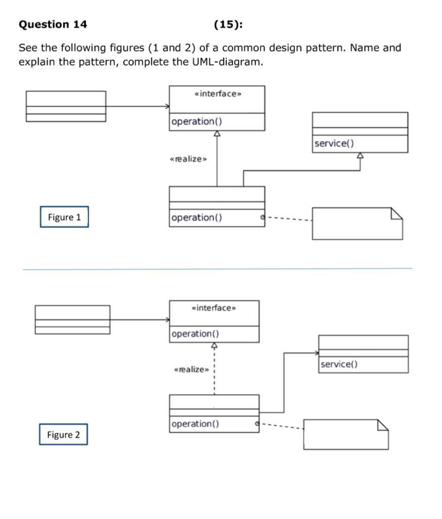 Solved Question 14 (15): See the following figures (1 and 2) | Chegg.com