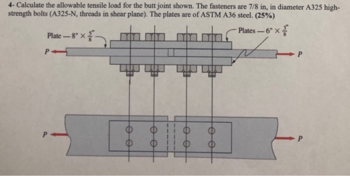 Solved 4- Calculate the allowable tensile load for the butt | Chegg.com
