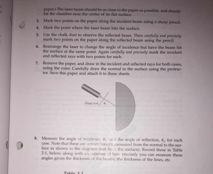 Solved Activity 1-1: Law of Reflection 1. Place the chamber | Chegg.com