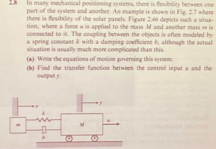 Solved In many mechanical positioning systems, there is | Chegg.com