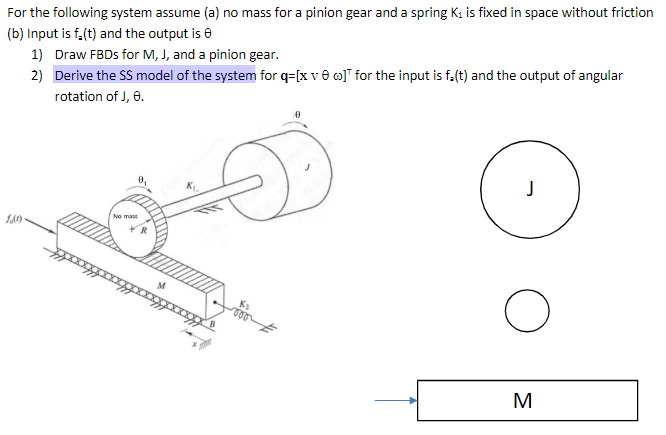 Solved Determine A, B, C, D matrices in state space model of | Chegg.com