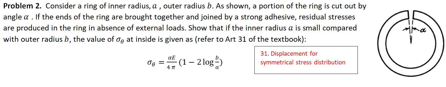 Solved Problem 2. Consider a ring of inner radius, a, outer | Chegg.com