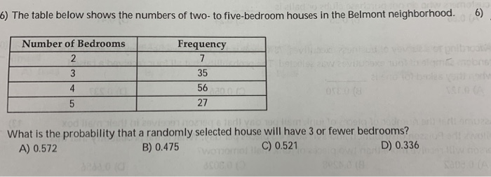 Solved 6) The table below shows the numbers of two-to | Chegg.com