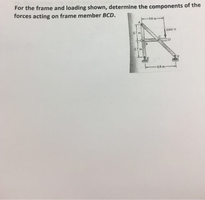 Solved For the frame and loading shown, determine the | Chegg.com