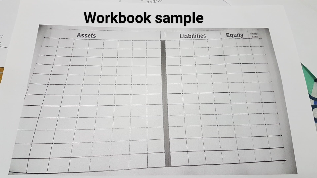 Solved Workbook sample Assets Liabilities Equity | Chegg.com