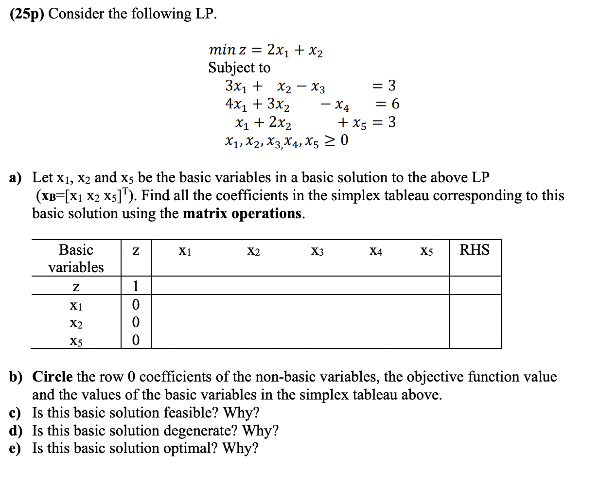 Solved (25p) Consider the following LP. minz=2x1+x2 Subject | Chegg.com