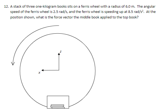 Solved 12. A stack of three one-kilogram books sits on a | Chegg.com