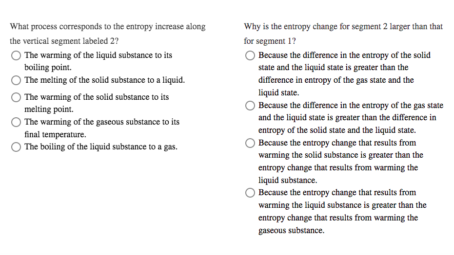 Solved The diagram shows how entropy varies with temperature | Chegg.com