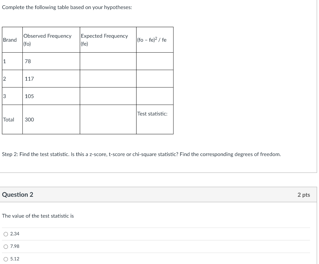 Solved Complete the following table based on your | Chegg.com