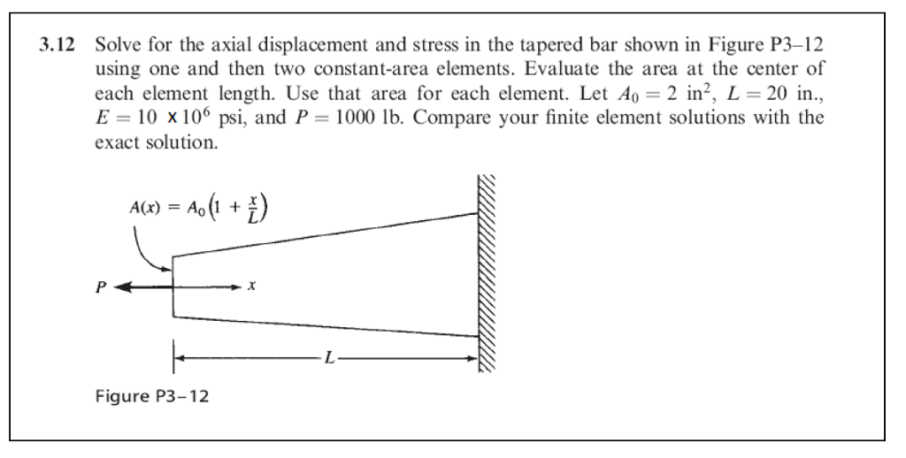 Solved Solve for the axial displacement and stress in the | Chegg.com