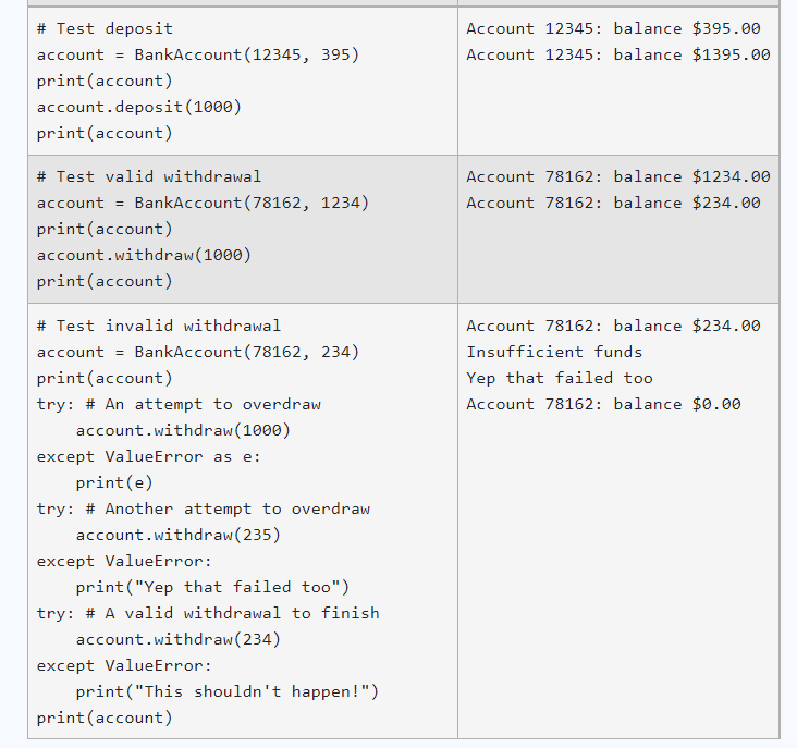 Solved Write a class BankAccount that could be used to | Chegg.com