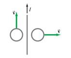 Solved Two loops of wire are moving in the vicinity of a | Chegg.com
