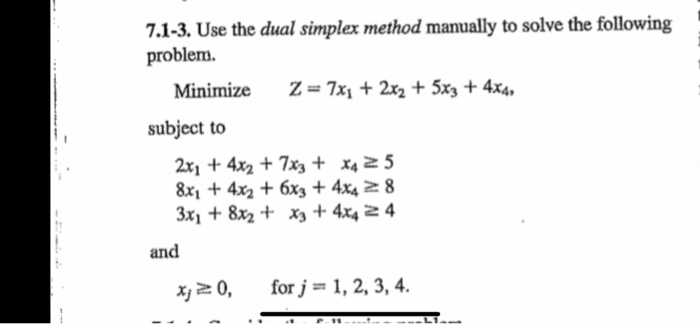 Solved 7.1-3. Use the dual simplex method manually to solve | Chegg.com