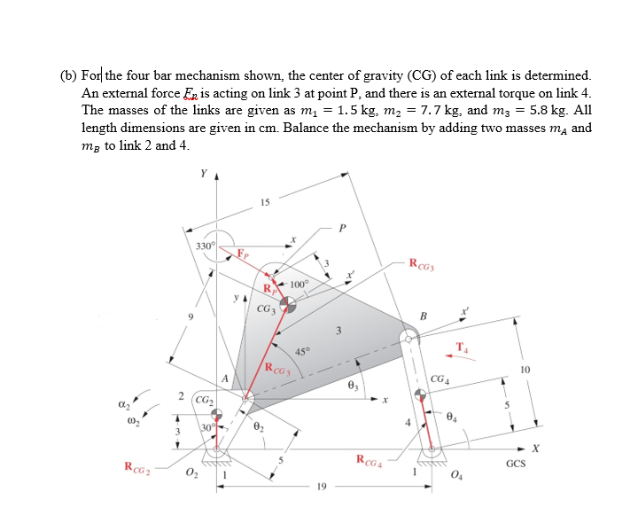 Solved (b) For the four bar mechanism shown, the center of | Chegg.com