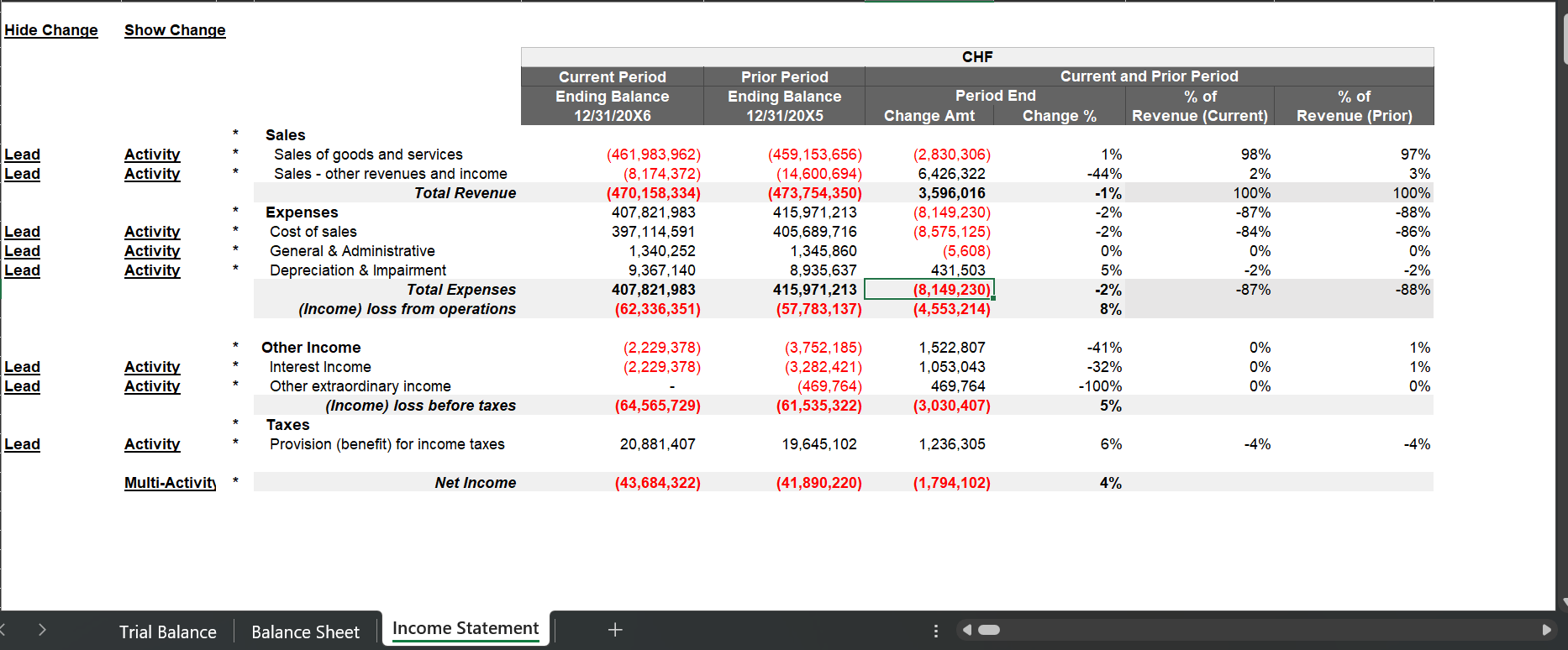 Task 2: Navigate to Tab 2 of the Excel workbook, | Chegg.com