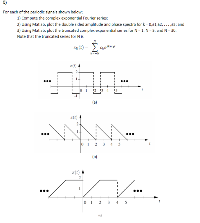 For each of ﻿the periodic signals shown below;Compute | Chegg.com