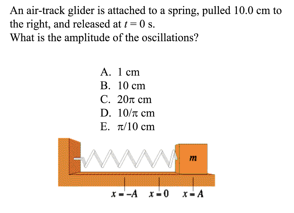 Solved An air-track glider is attached to a spring, pulled | Chegg.com