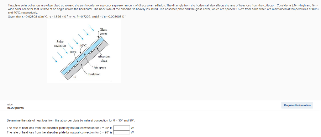 Solved Flat-plate solar collectors are often tilted up | Chegg.com